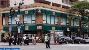B&H Return Policy Updated (2024): A Complete Guide